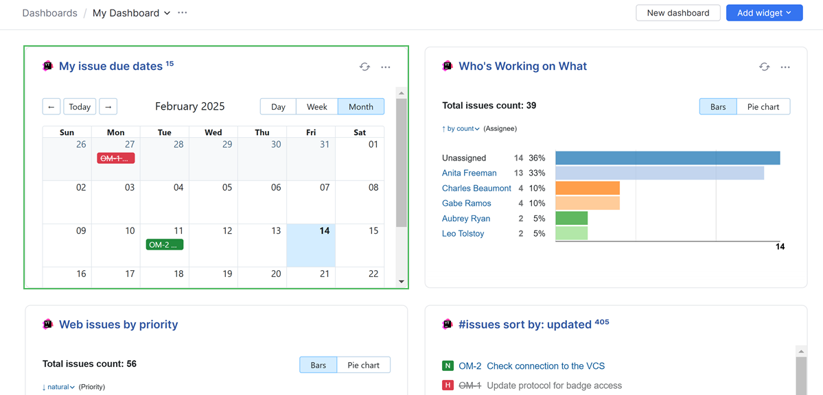 Issue Dashboard Widgets - YouTrack App Plugin | Marketplace