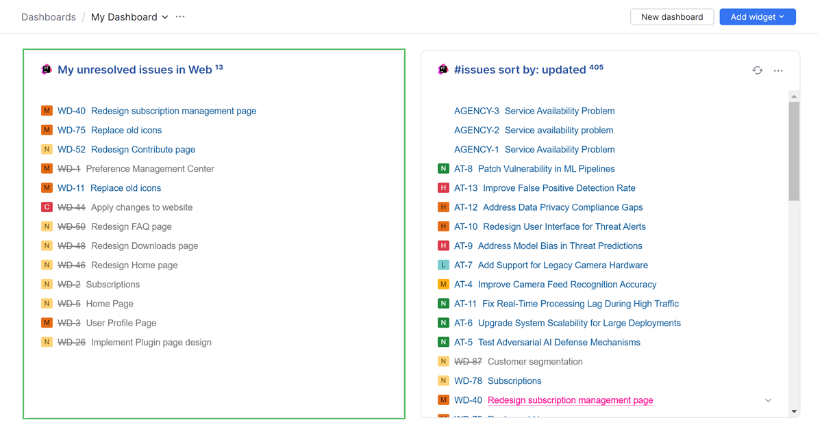 Issue Dashboard Widgets - YouTrack App Plugin | Marketplace