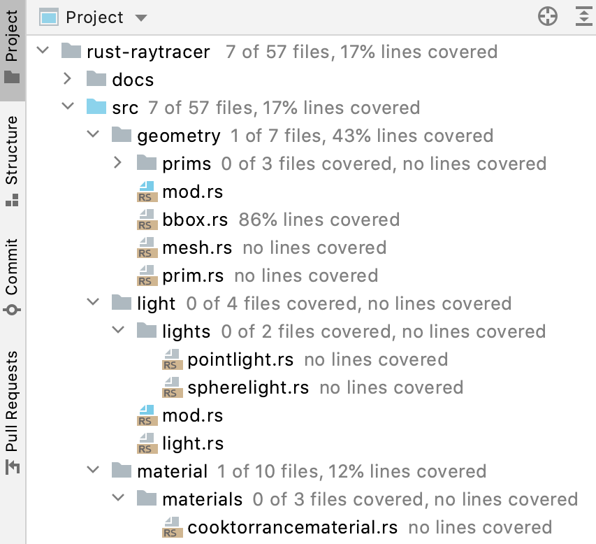 [Deprecated] Rust - IntelliJ IDEs Plugin | Marketplace