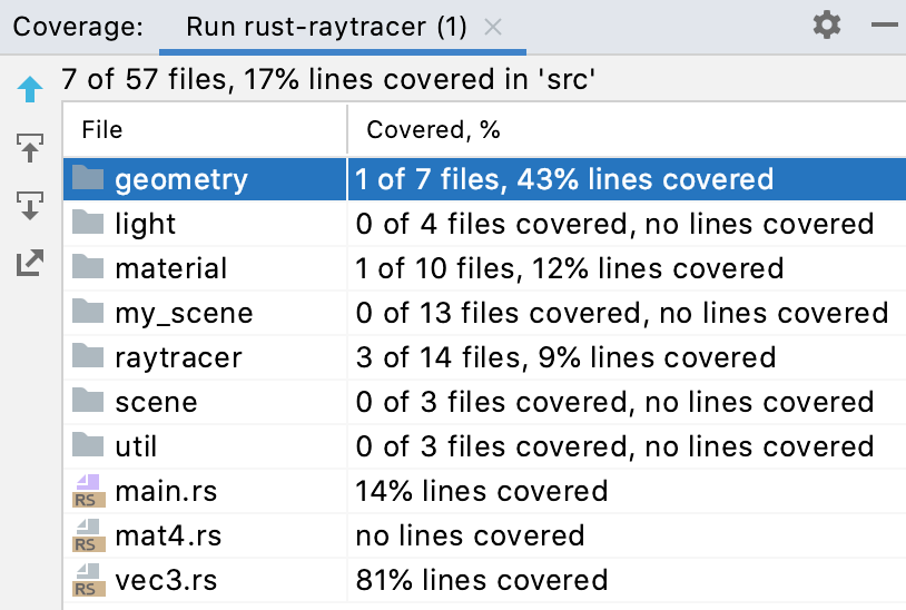 [Deprecated] Rust - IntelliJ IDEs Plugin | Marketplace
