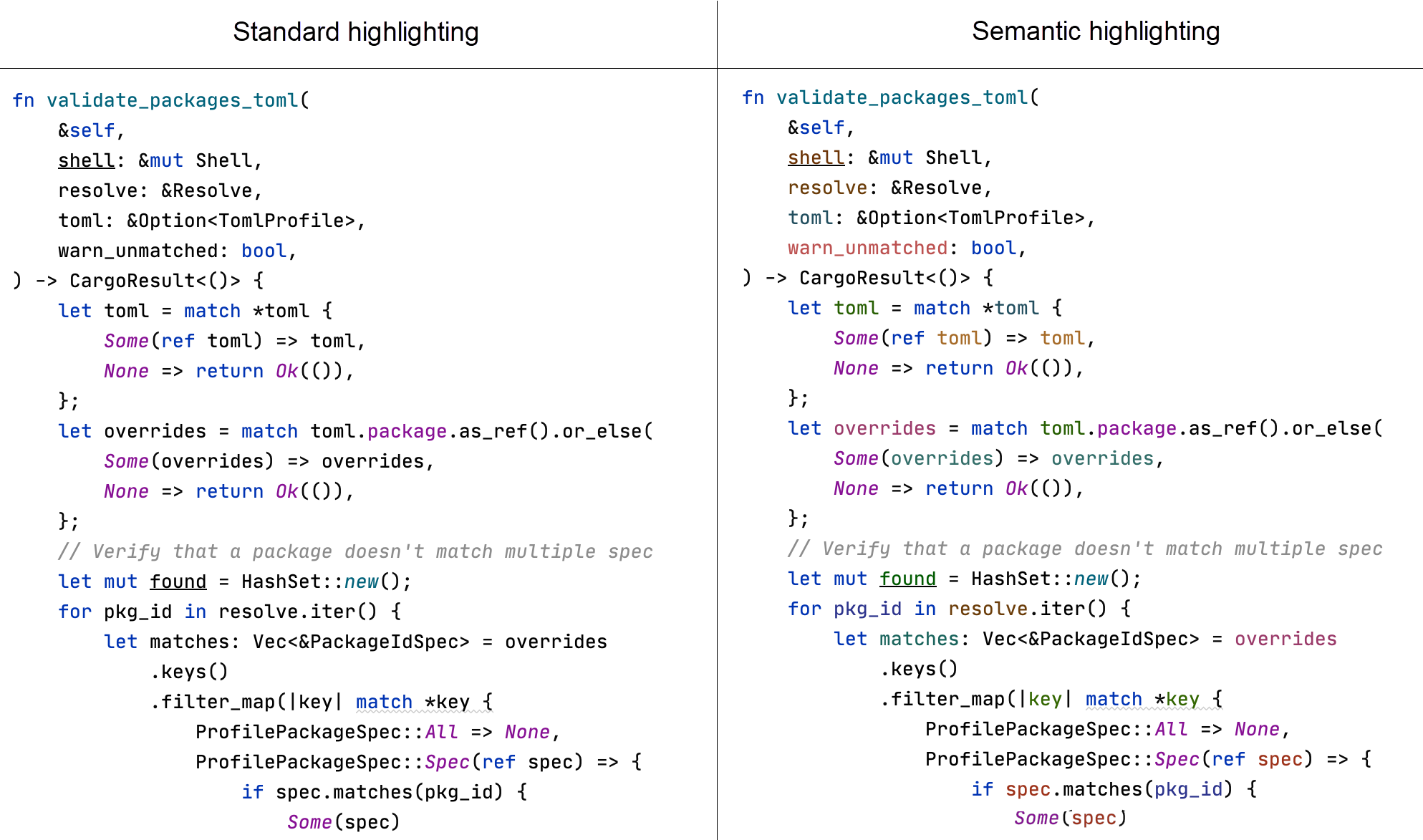 [Deprecated] Rust - IntelliJ IDEs Plugin | Marketplace