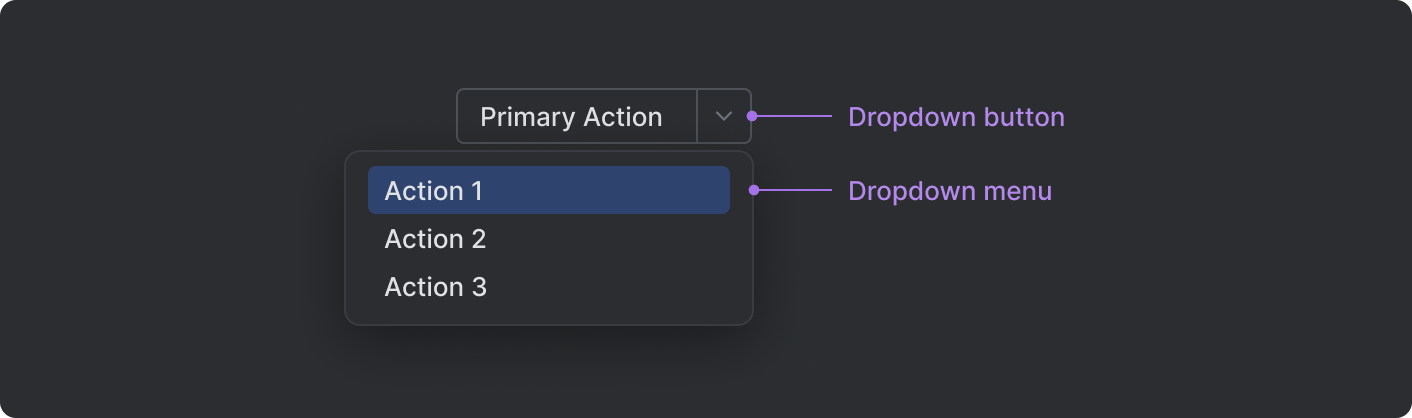 How to Write Guidelines | IntelliJ Platform Plugin SDK