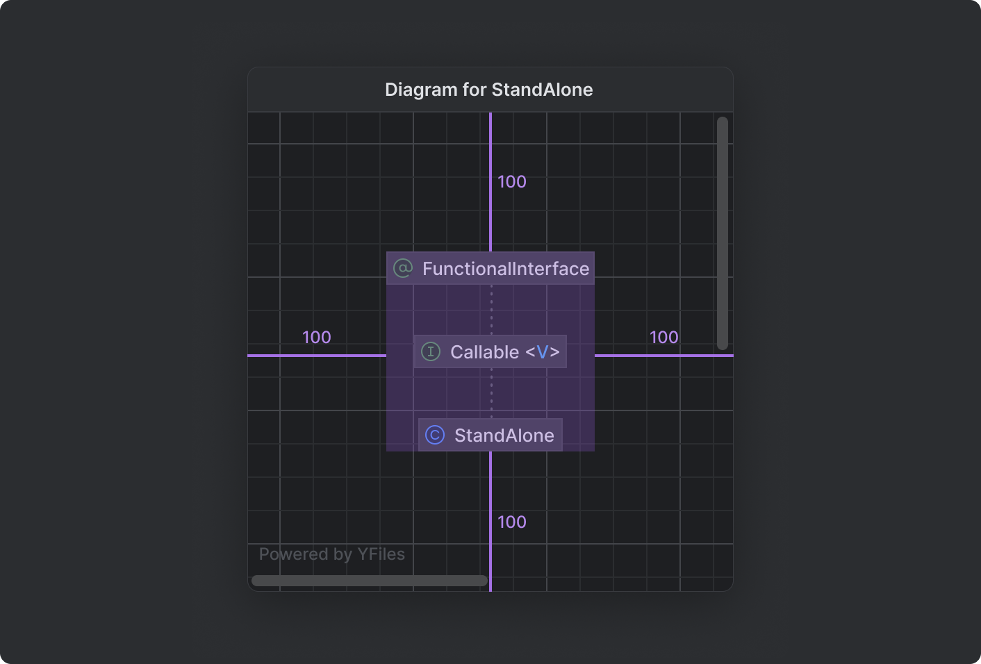 Window Sizes | IntelliJ Platform Plugin SDK