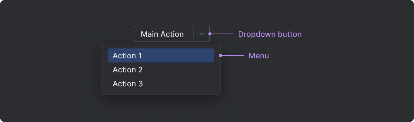 Split Button | IntelliJ Platform Plugin SDK