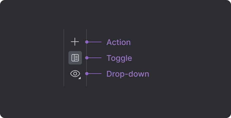 Icon Button | IntelliJ Platform Plugin SDK