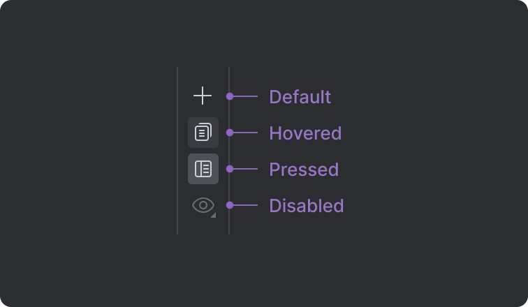 Icon Button | IntelliJ Platform Plugin SDK