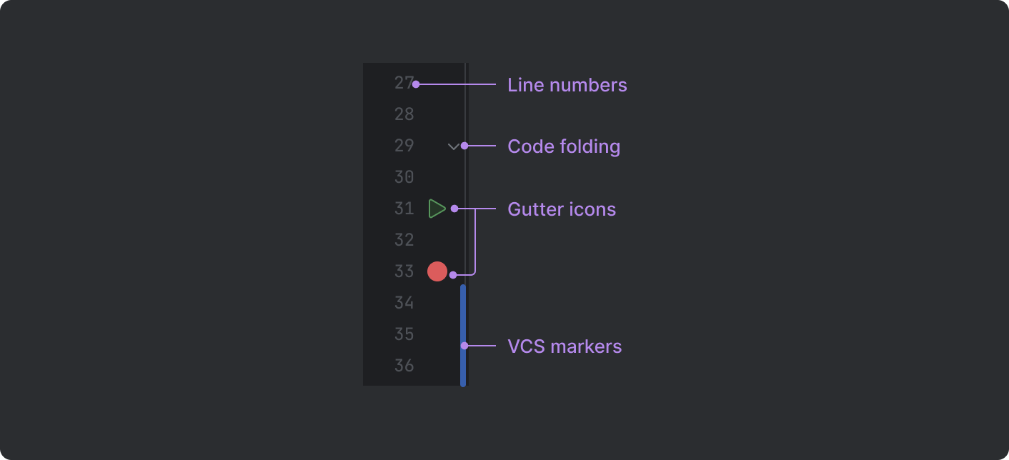 User interface overview | IntelliJ Platform Plugin SDK